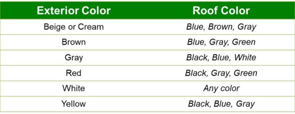 Tips on Choosing the Best Roof Color for Your Home