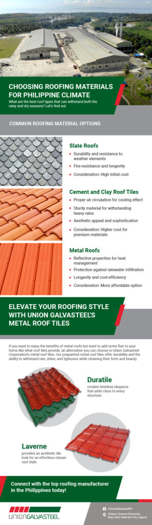 Roofing Materials Guide for Philippine Tropical Climate